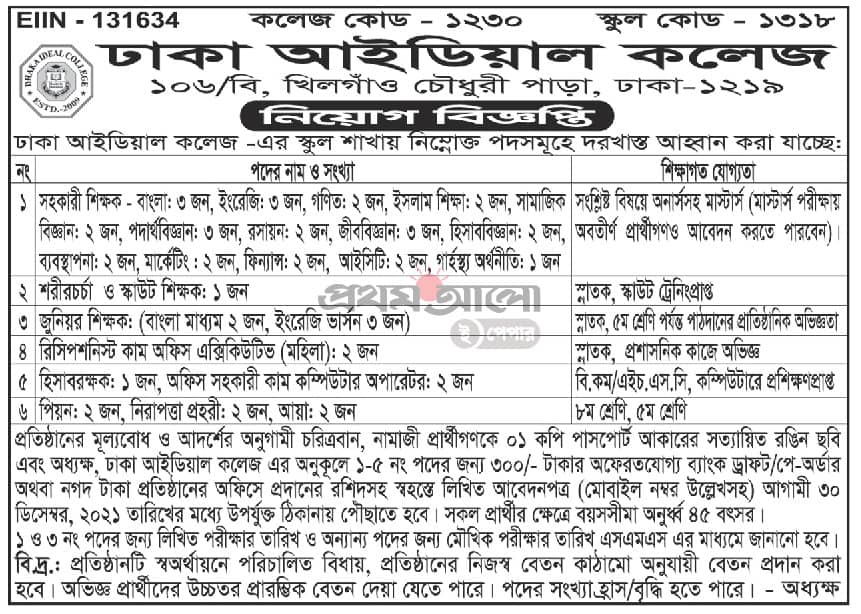 Dhaka Ideal College Job Circular