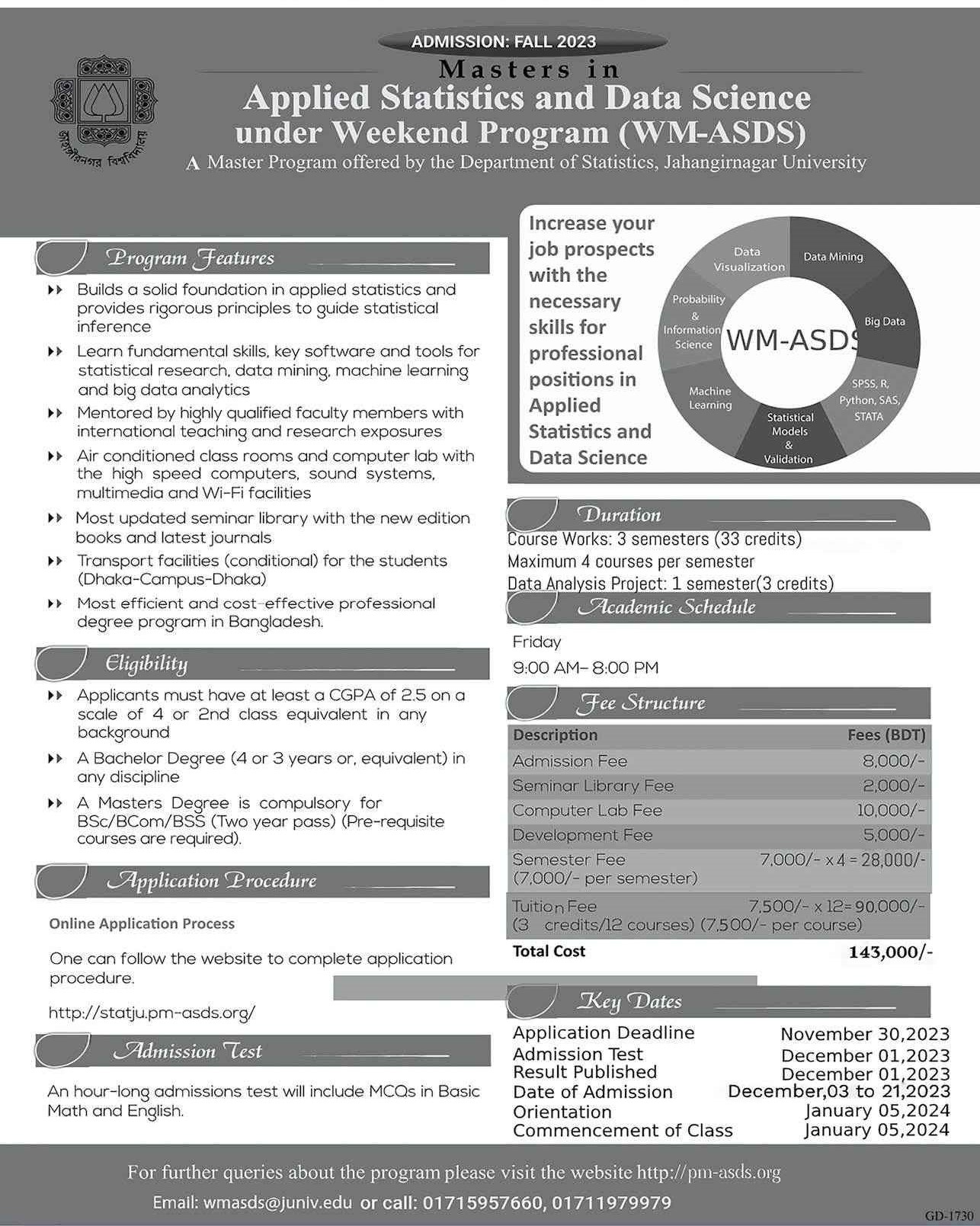 Masters in Data Science in Bangladesh